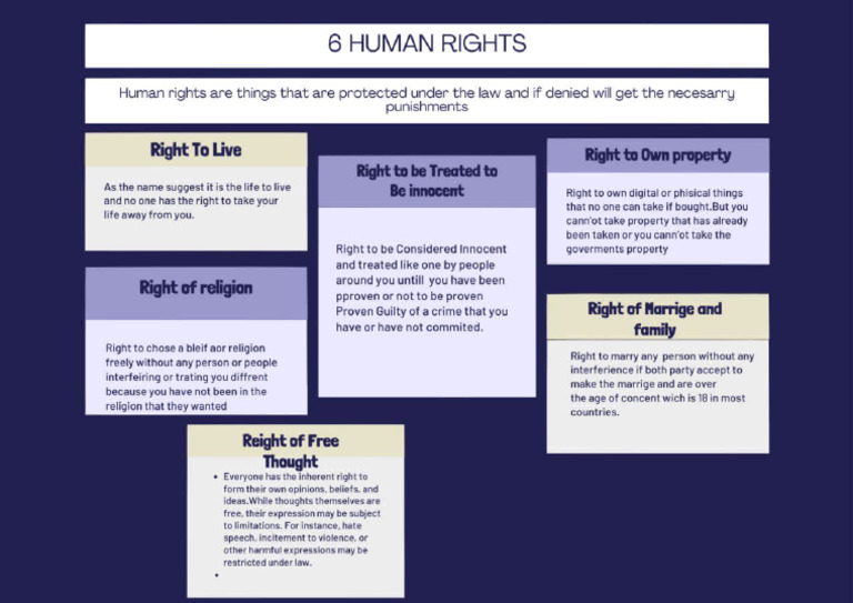 Human Rights A4 | PDF