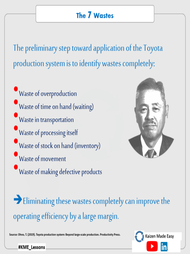 The Preliminary Step Toward Application of The Toyota Production System ...