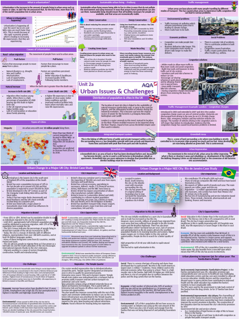 Urban Issues and Challenges KO - Rio and Bristol | PDF | Urbanization ...