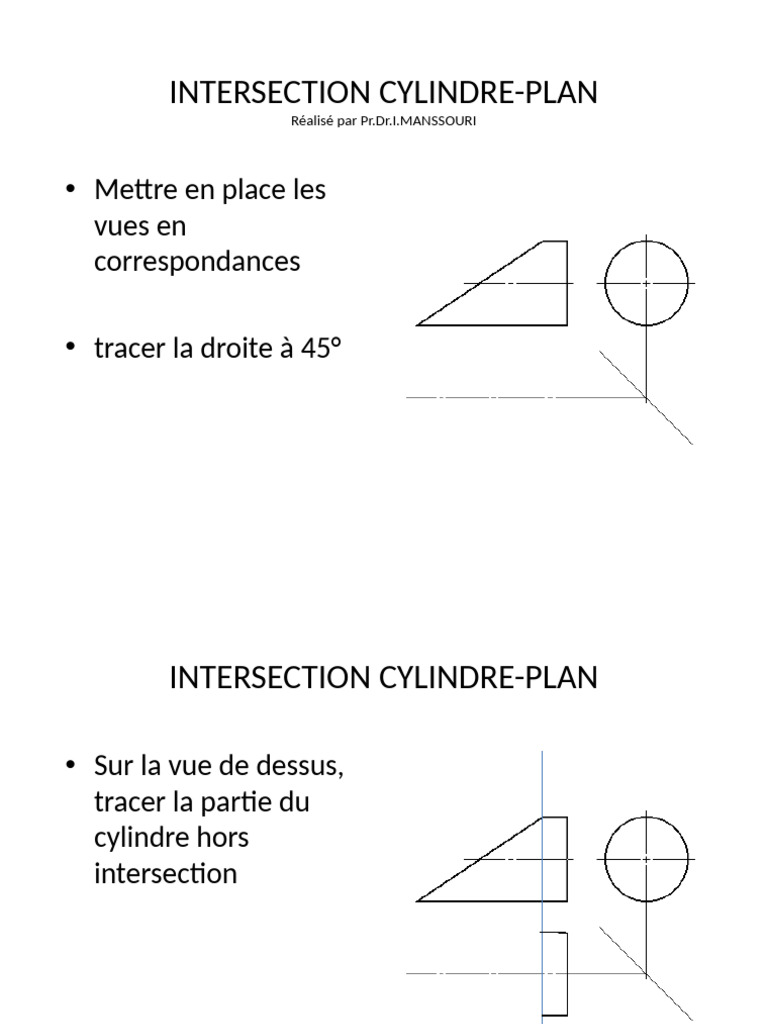 Intersection Cylindre-Plan: Méthodes et Résultats | PDF