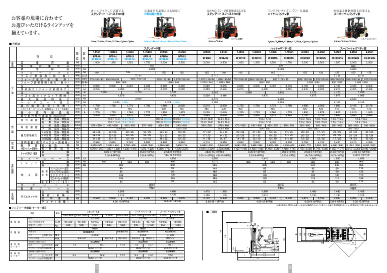 Toyota 8FB, 40-8FB | PDF