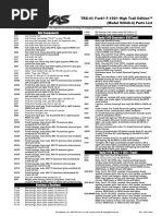 X-Maxx 8s (77086-4) Body Assembly Exploded View - Traxxas | PDF