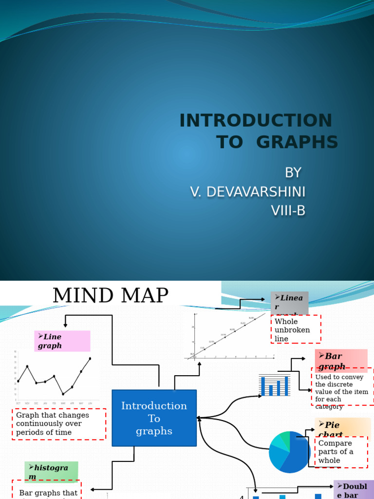 INTRODUCTION TO GRAPHS | PDF | Pie Chart | Applied Mathematics