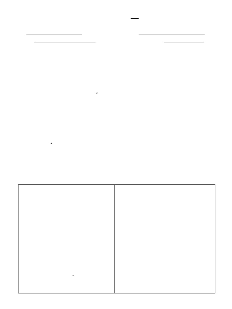 Lab Manual Acid and Base Reaction 1 | PDF | Acid | Ph