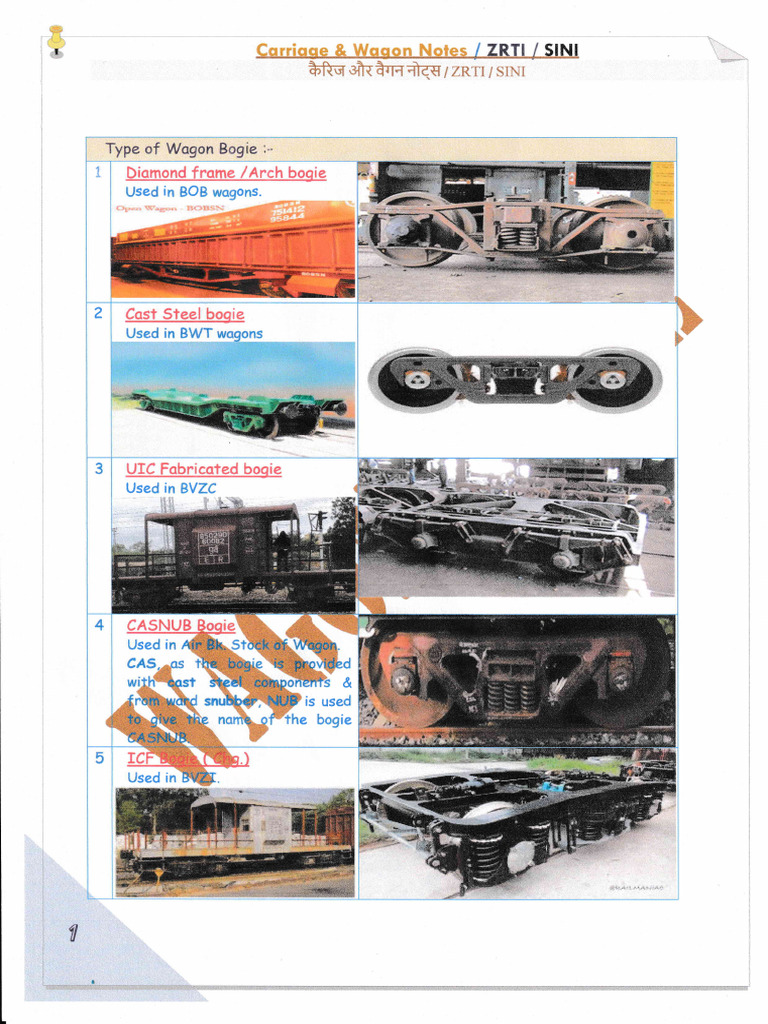 # A1 # Wagon Bogie | PDF | Steam Locomotive | Rail Infrastructure