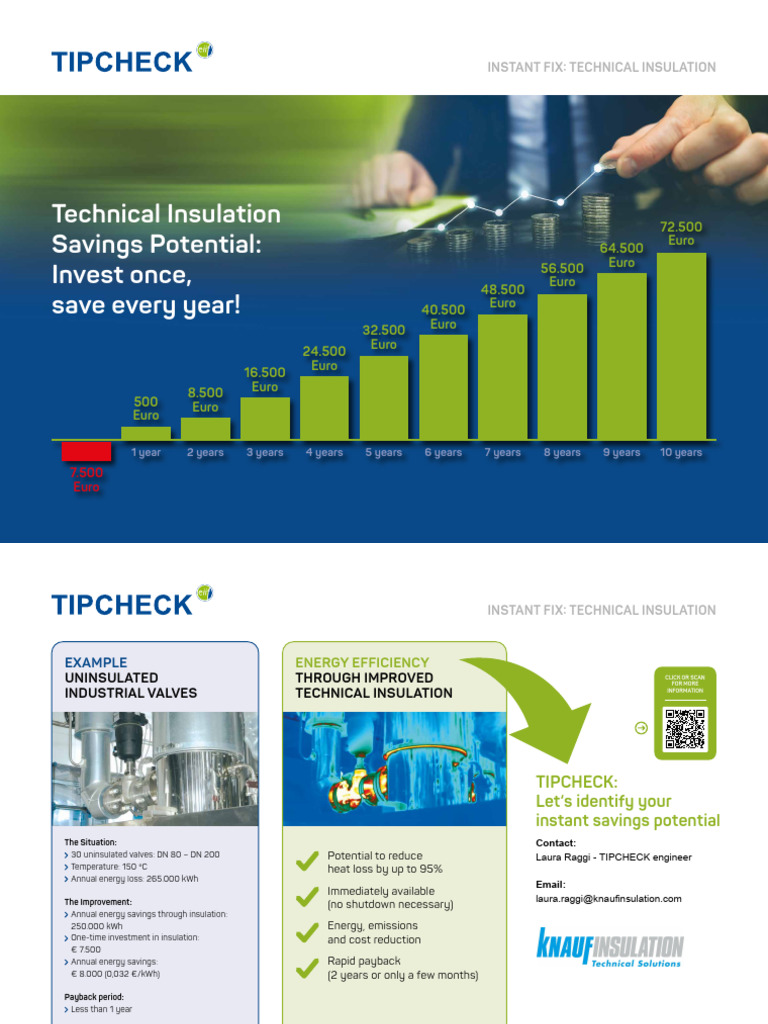 TIPCHECK | PDF | Building Insulation | Resource Economics