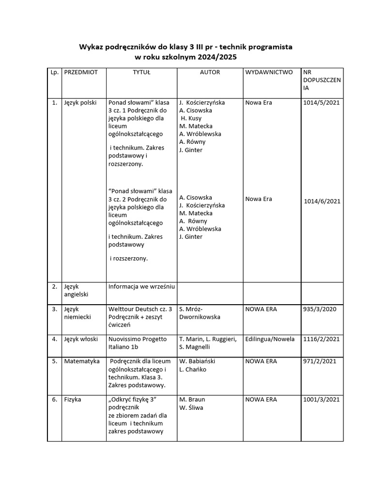 Technik Programista Klasa3 | PDF