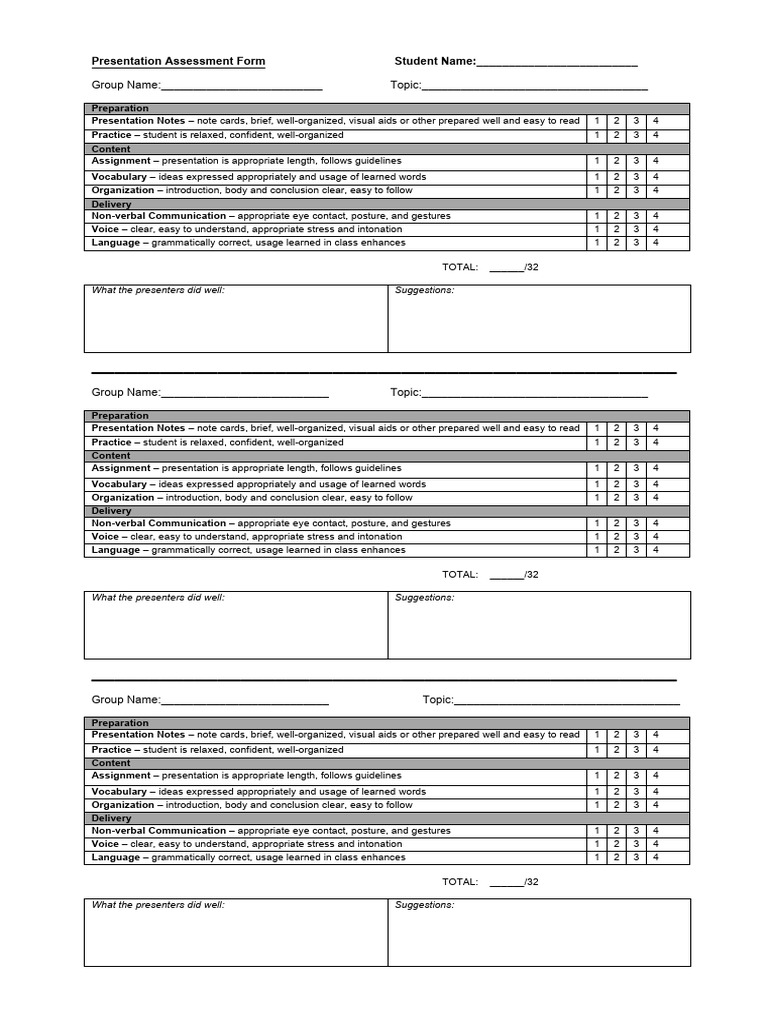 Presentation Assessment 3 Short Forms | PDF | Nonverbal Communication | Communication