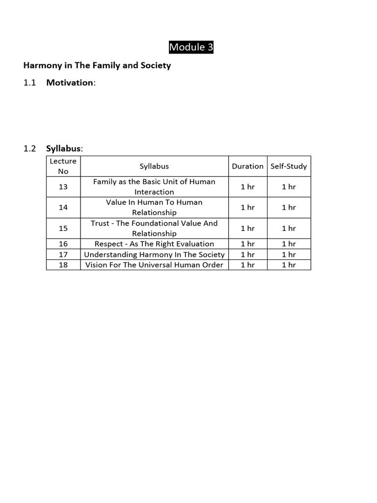 UHV Module 3 | PDF | Family | Intention