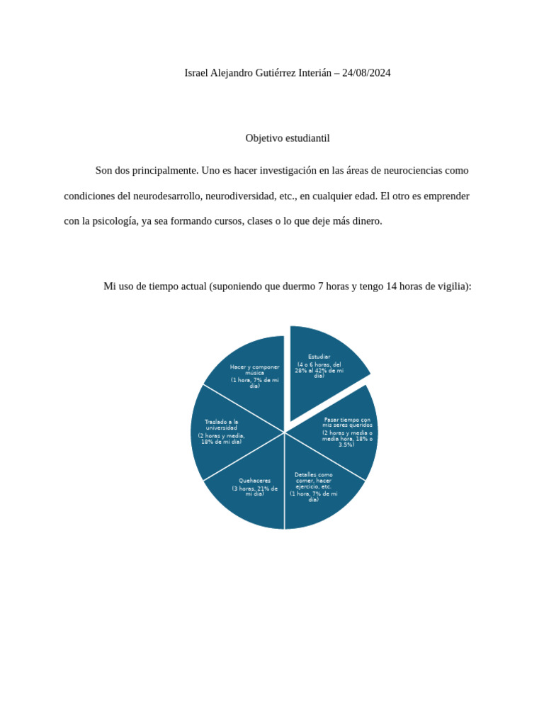 Actividad 1 - Gutiérrez Interián | PDF