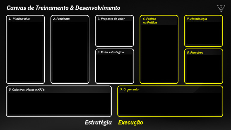 [CANVAST&D] Canvas de Treinamento & Desenvolvimento_editavel | PDF