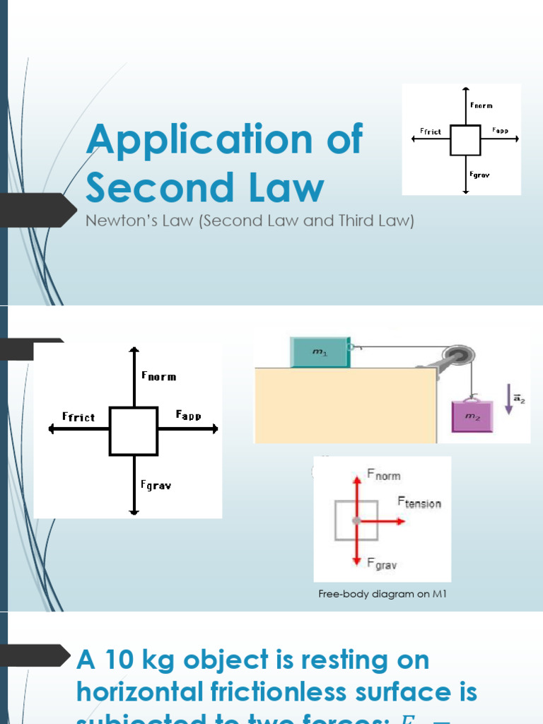 Application of Newtons Law | PDF | Force | Tension (Physics)