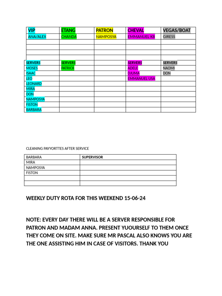 Weekly Duty Rota | PDF