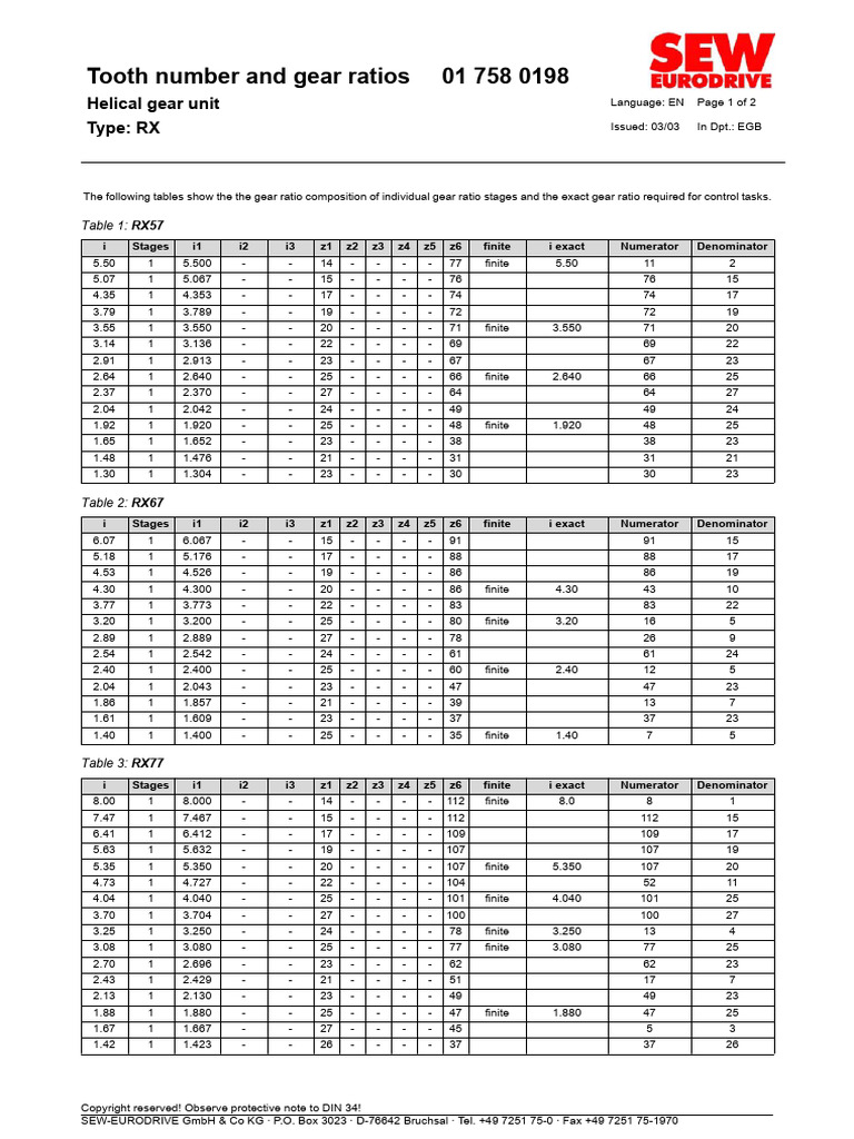 Tooth Gear SEW Linha RX | PDF | Gear | Classes Of Computers