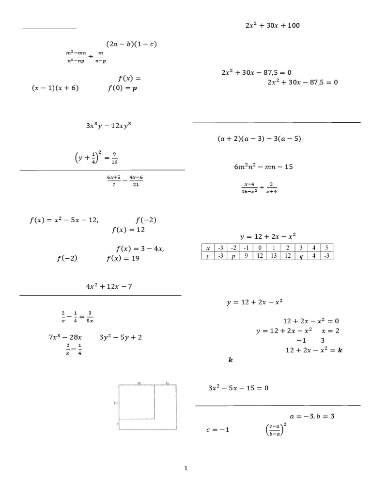 ALGEBRA PEP 2 | PDF | Factorization | Equations