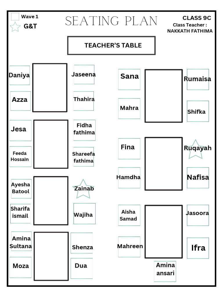 SEATING PLAN (3) | PDF