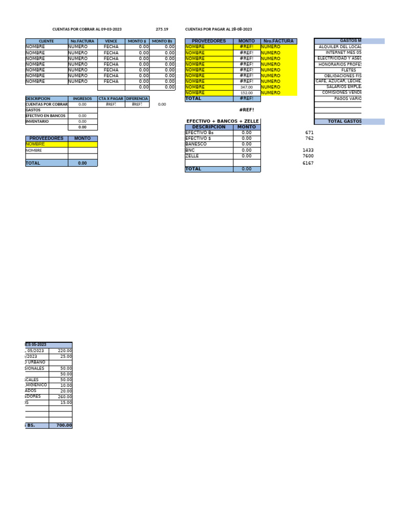 Cuadre Ventas Compras Gastos | PDF
