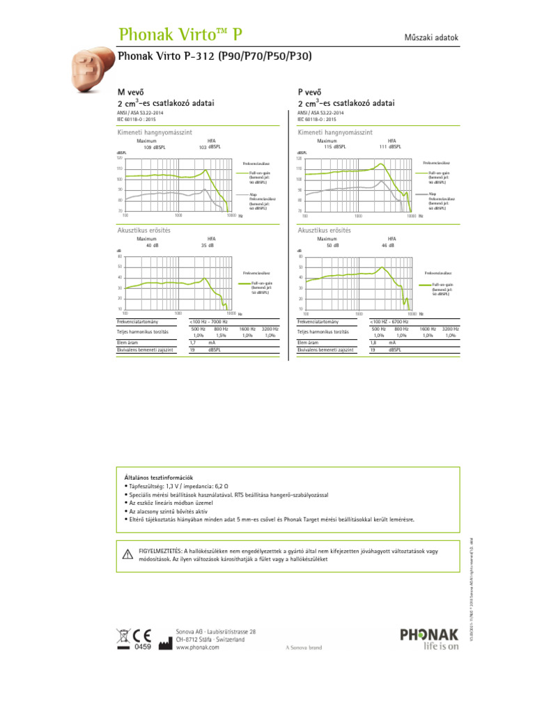 PH Datasheet VirtoP 312 210x297 HU | PDF