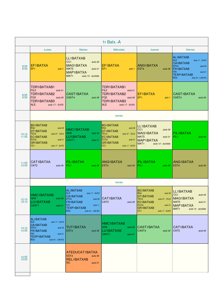 1r Batx Sense Profes | PDF