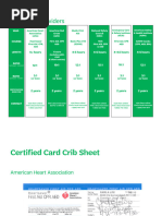 Heartsaver Roster | PDF | First Aid | Cardiopulmonary Resuscitation