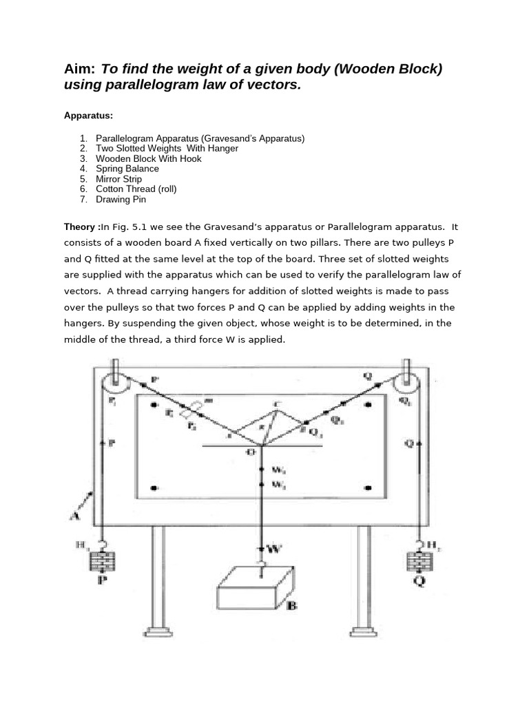 Parallelogram Law of Vector Addition Experiment | PDF | Force ...