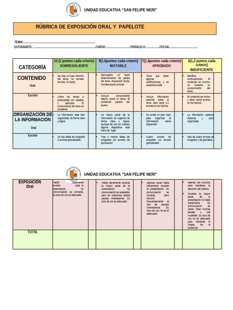 Rúbrica Exposicíón Oral de Una Presentación | PDF | Lingüística ...