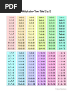 Multiplication Table 1 10 A4 | PDF | Multiplication | Arithmetic