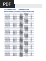 Gifmis Codes New | PDF