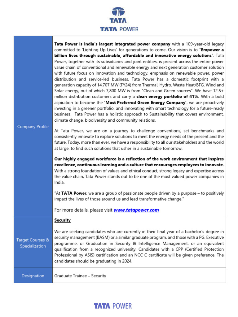 Tata Power Graduate Trainee Security Role | PDF | Physical Security ...