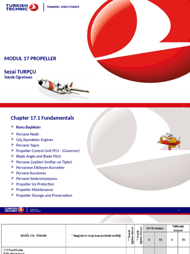 modül_17_(pervane_sistemi)_(1) | PDF