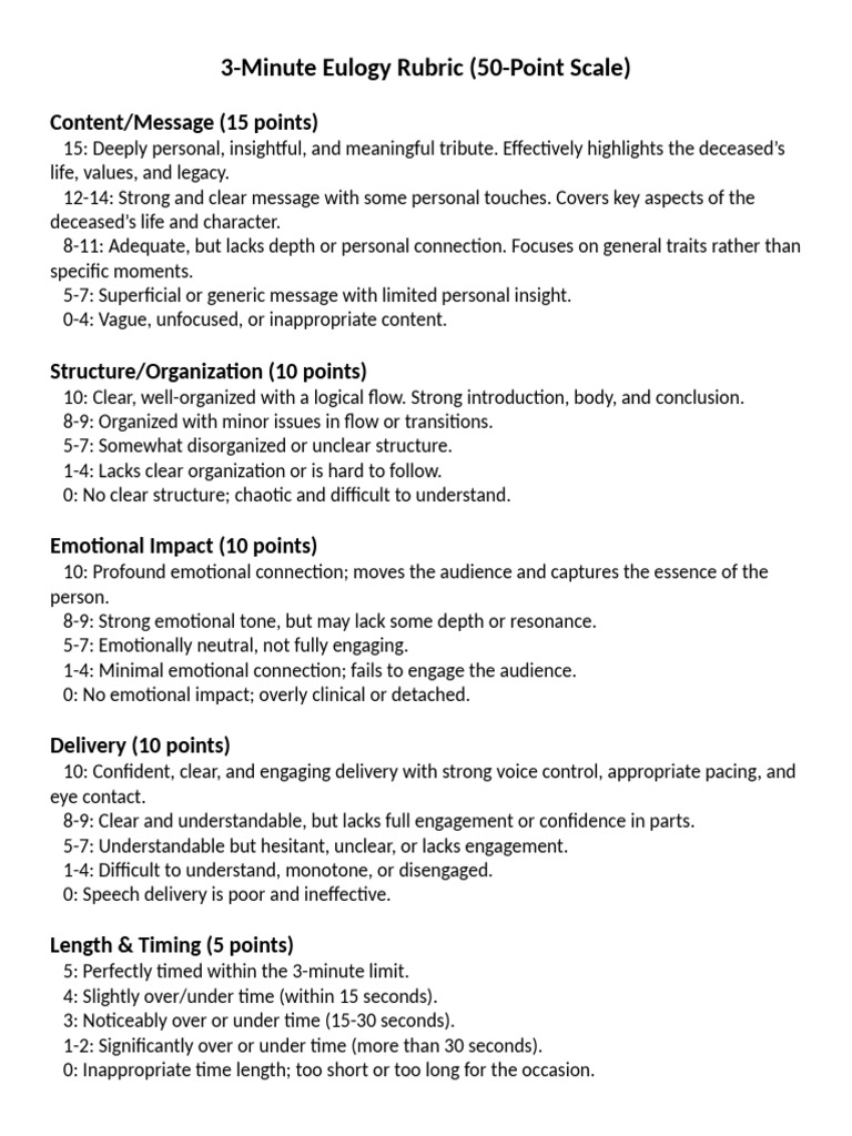 Eulogy Rubrics | PDF