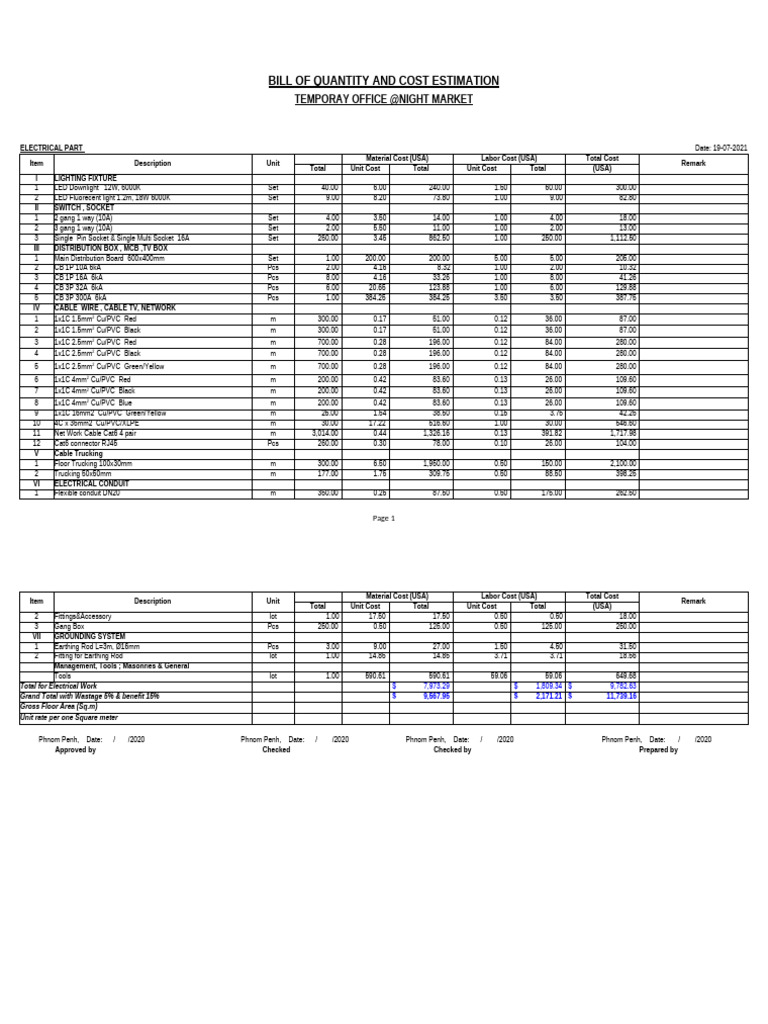 Boq-Mep-Office Veal Sbov-Op02-190322 | PDF | Pipe (Fluid Conveyance) | Toilet