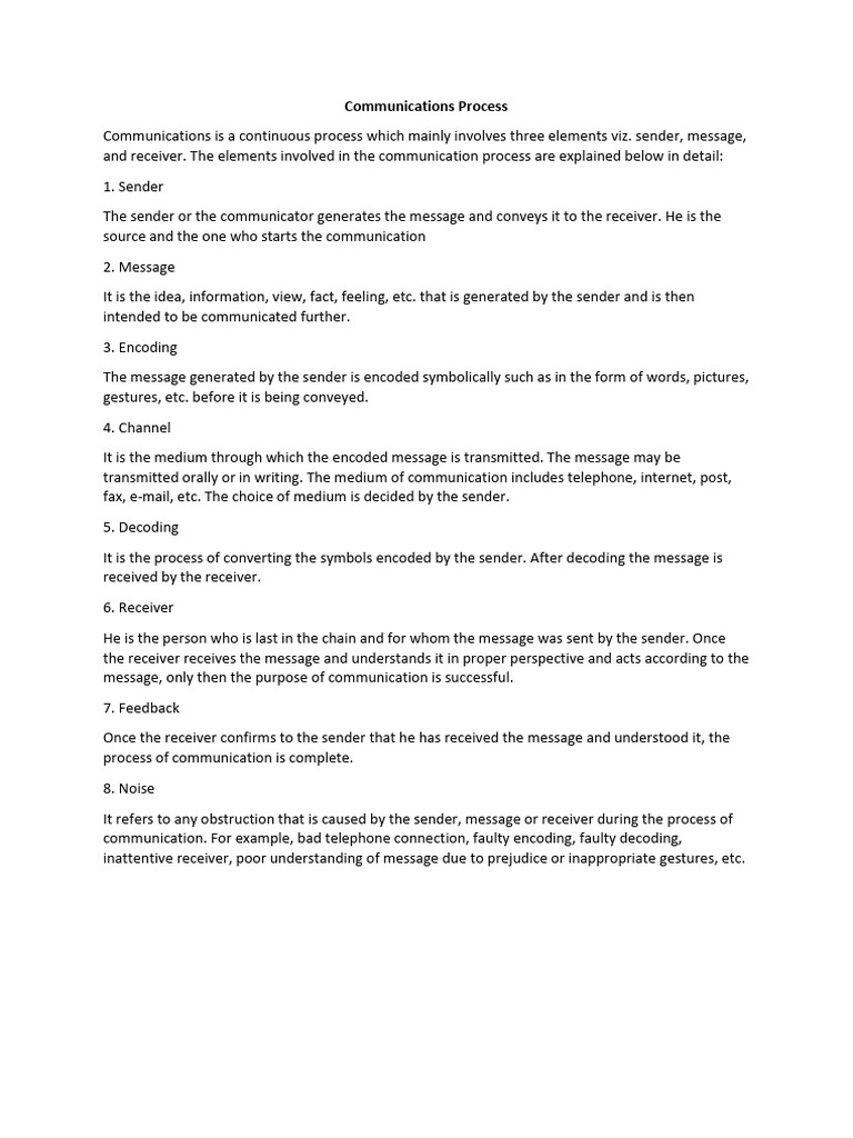 Communication Process Guide | PDF | Communication | Code