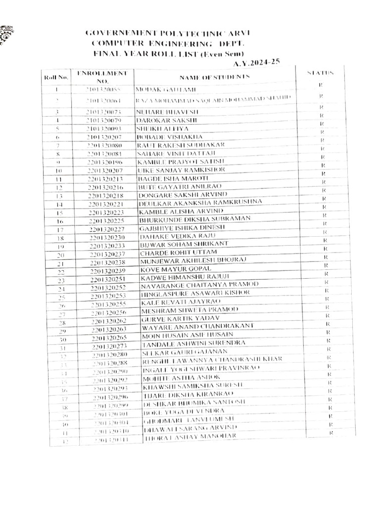 Final Year Enrollment List 2024-25 | PDF