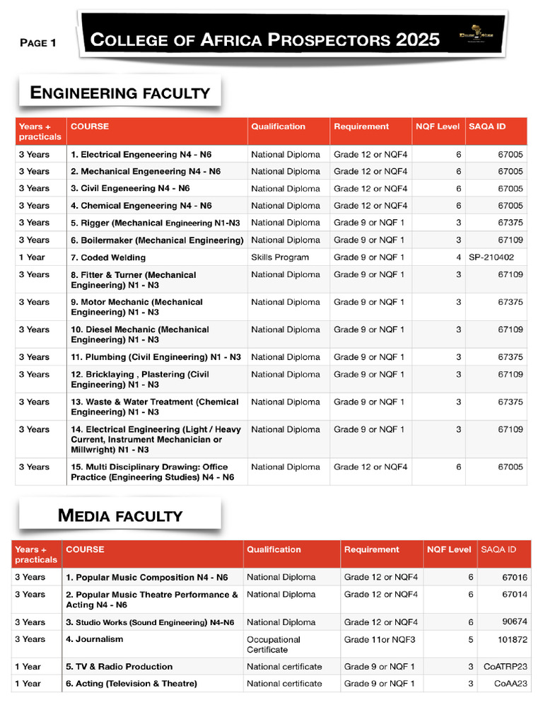 2025 College of Africa Prospectus | PDF