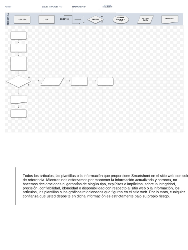 IC-Business-Process-Mapping-10728_ES | PDF