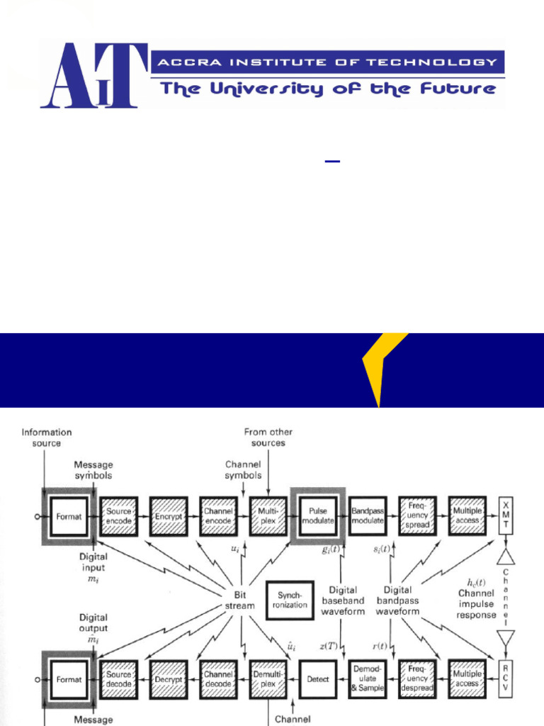 Lecture 2 Formatting And Baseband Modulation 1 Pdf Sampling Signal Processing Modulation