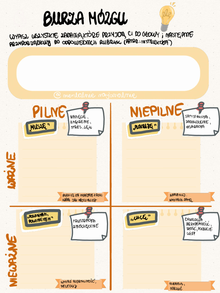 Matryca Eisenhowera | PDF