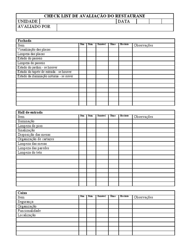 Check List de Avaliação Do Restaurane | PDF