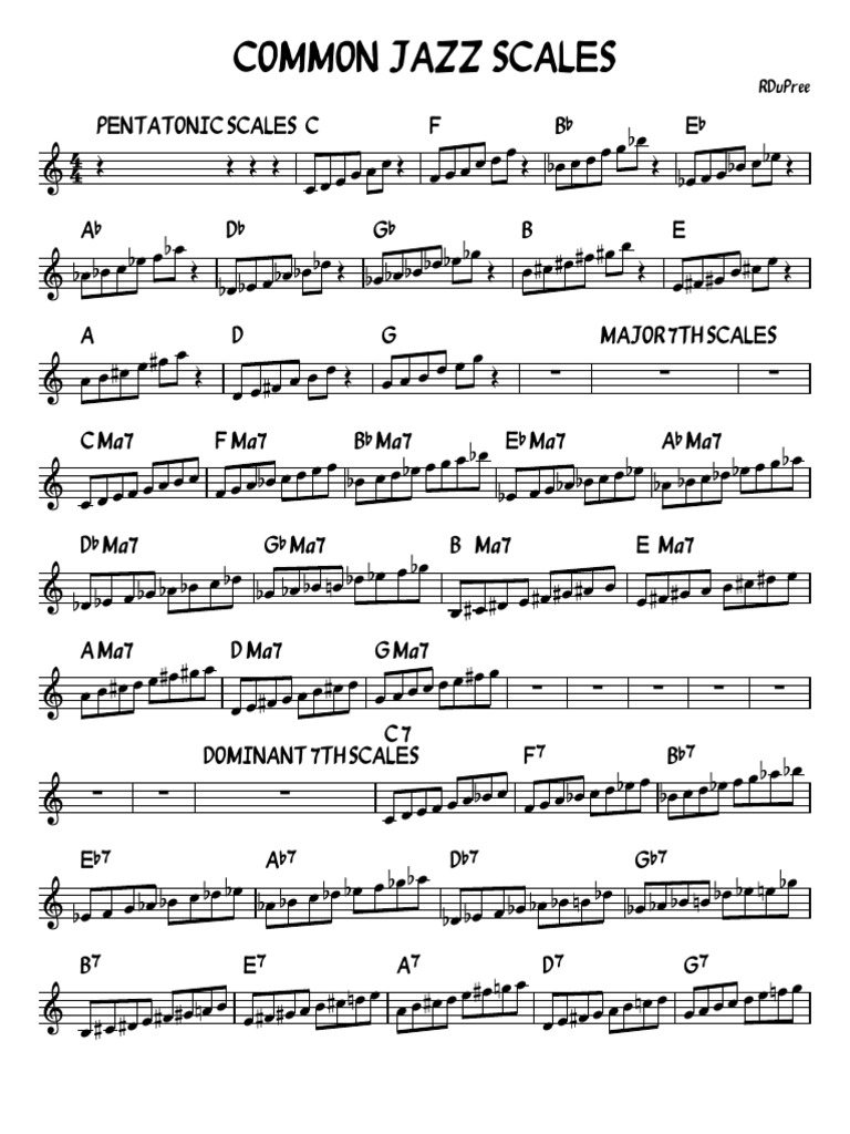Common Jazz Scales | PDF | Compositions | Musicology