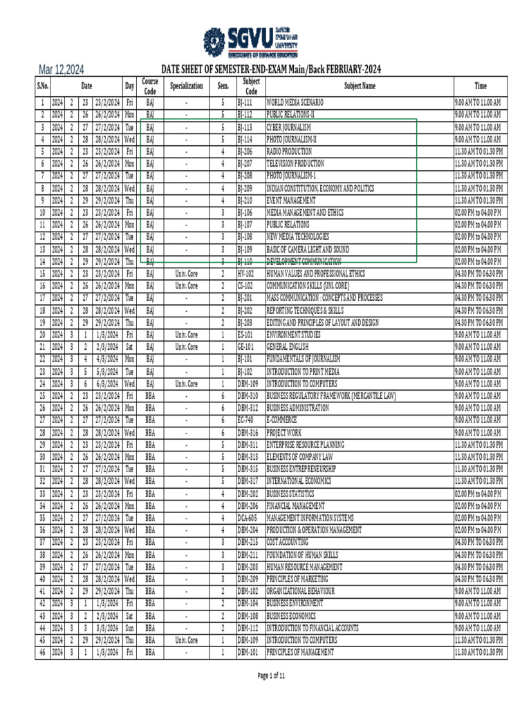 Date Sheet 2024 3 Semaster | PDF | Sociology | Liberal Arts Education