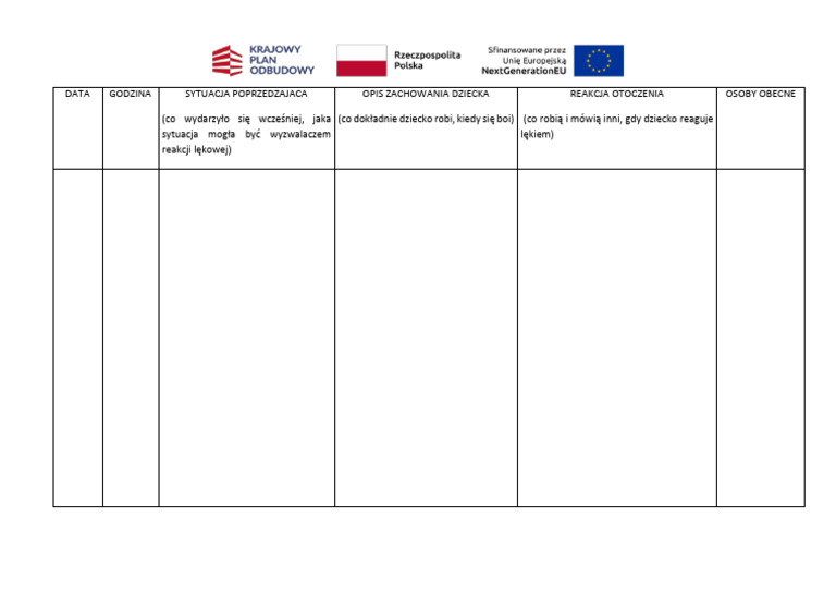 Arkusz Obserwacji ABC | PDF