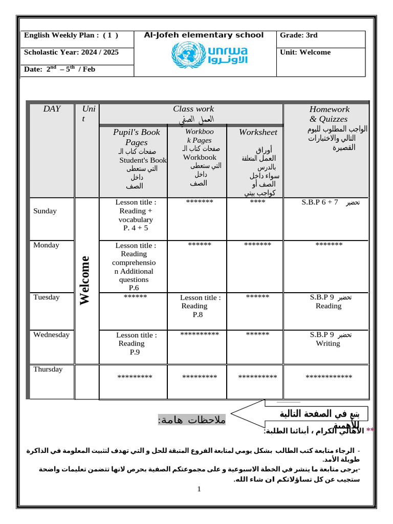 Planing Form | PDF
