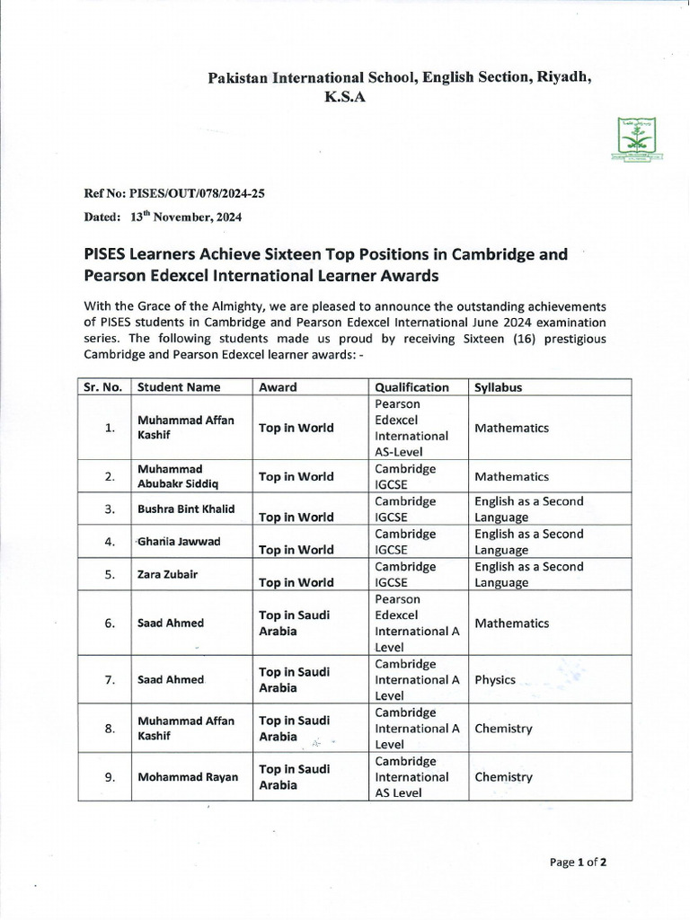 PISES Learners Achieve Top Awards 2024 | PDF
