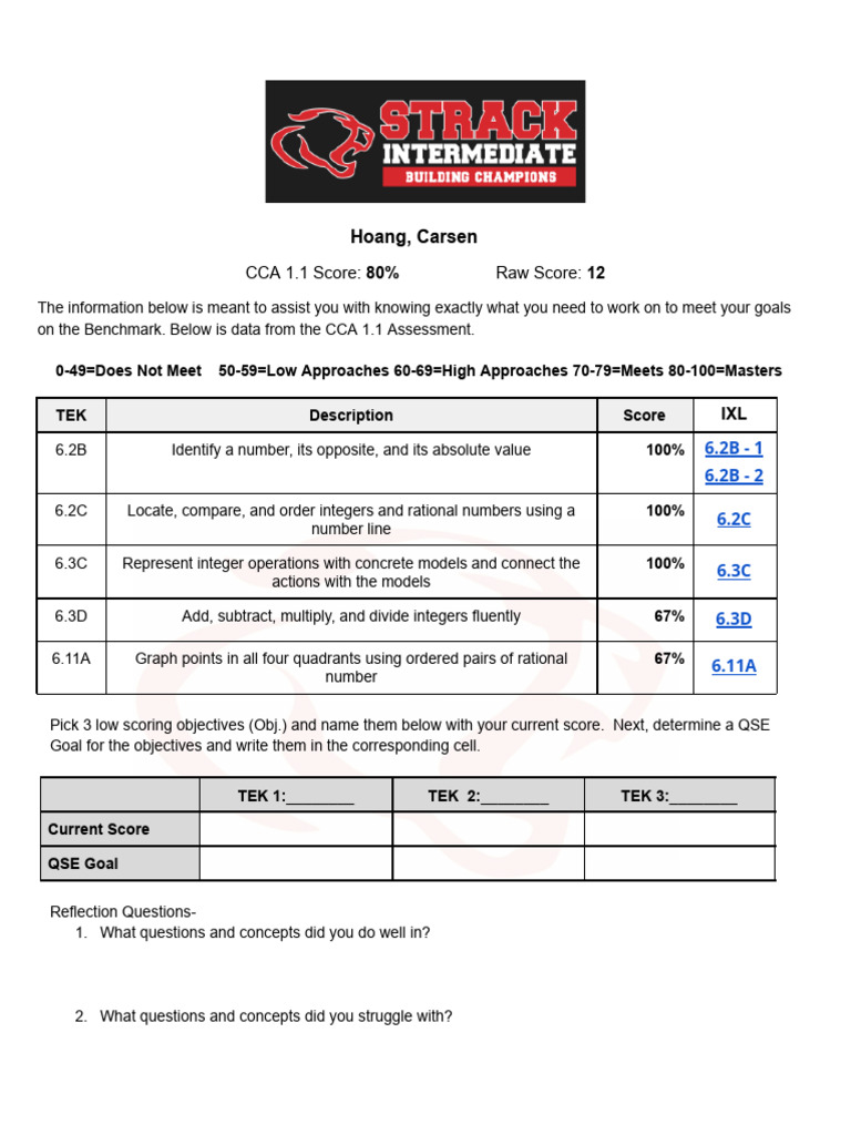6th Grade Adv CCA1 | PDF