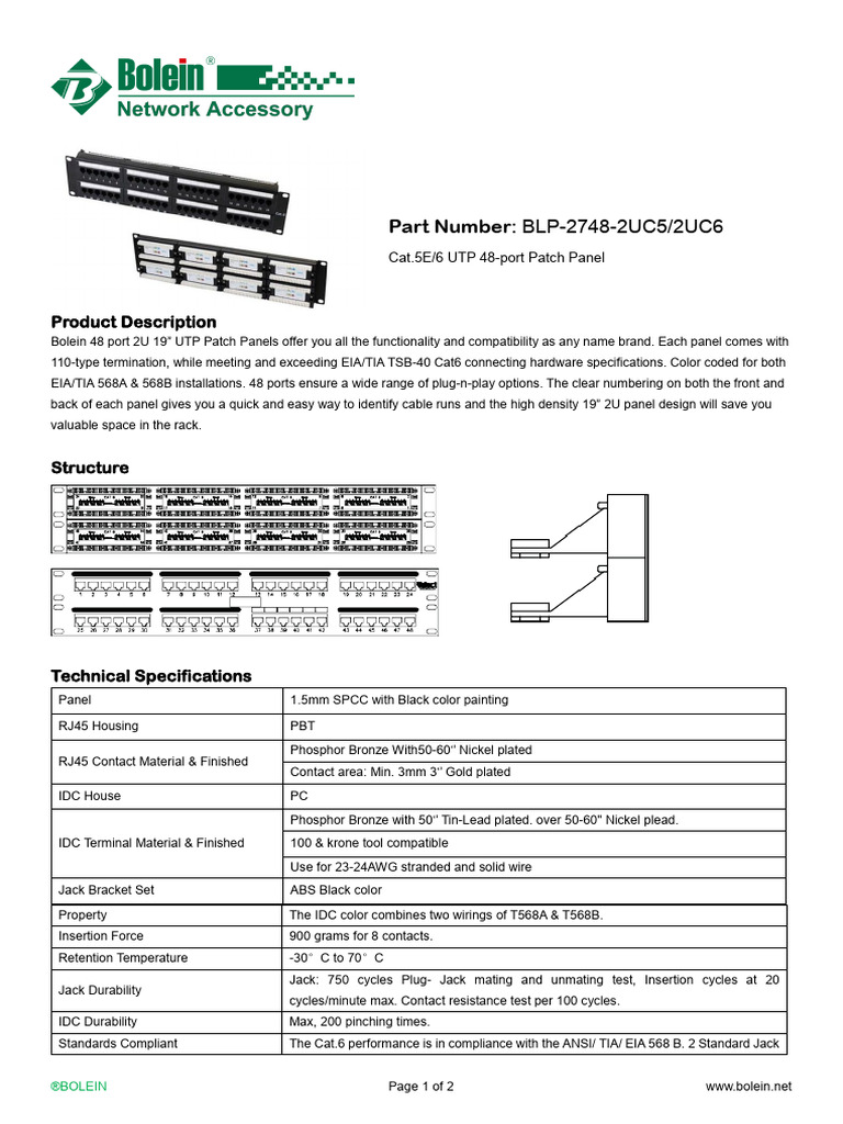 Cat.5E Cat.6 UTP 48 Port Patch Panel | PDF