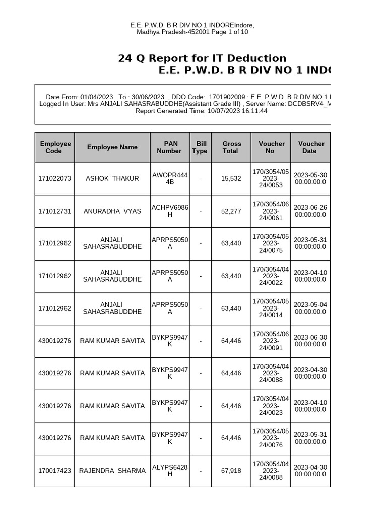 24 Q Report For IT Deduction A To J | PDF