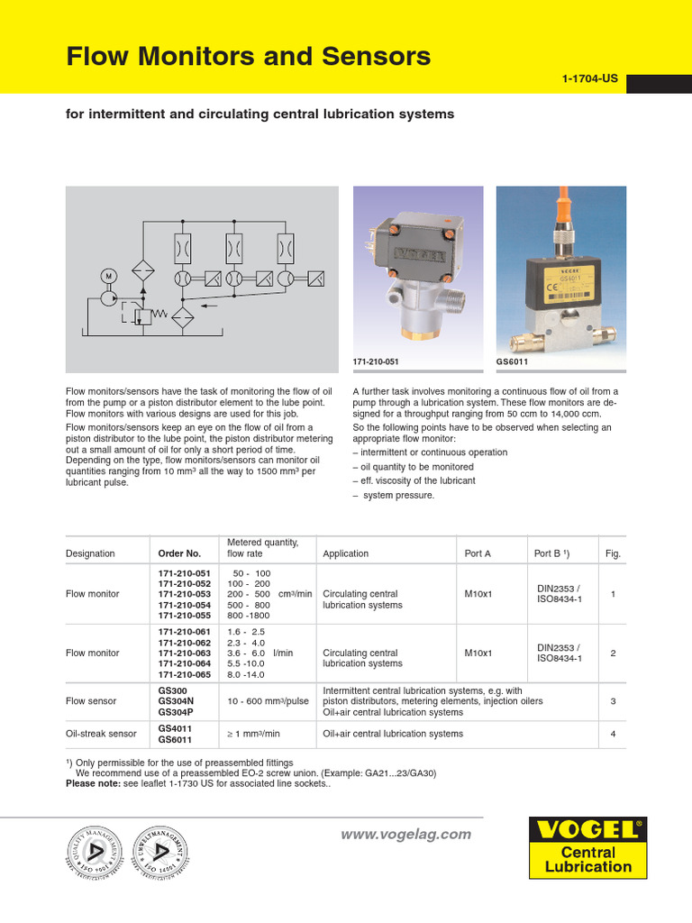 Flow Monitors and Sensors SG1-1704-US | PDF | Electrical Connector ...