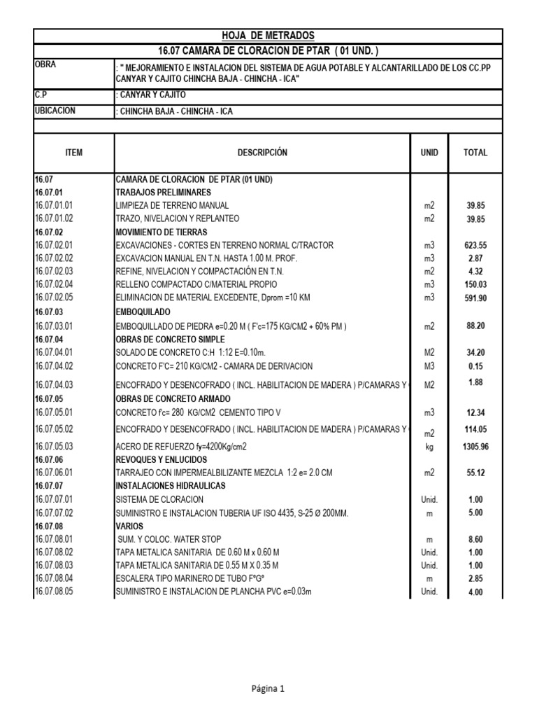 16.07 Camara de Cloracion Ptar C.P Canyar y Cajito Definitibo | PDF | Material compuesto | edificio