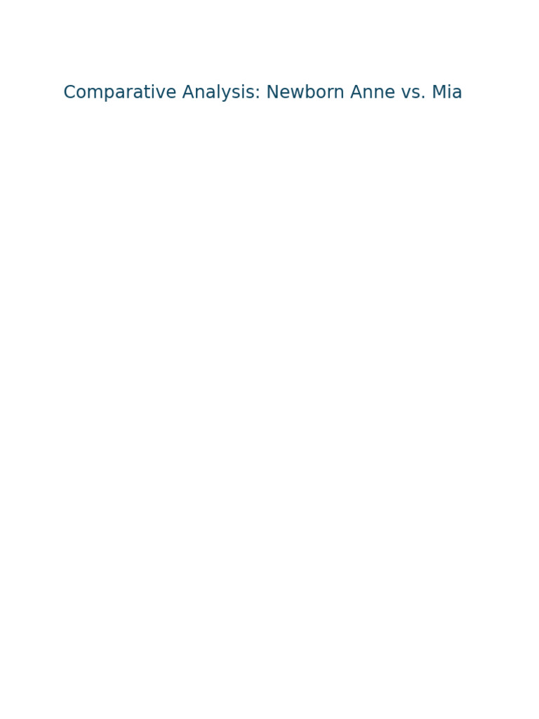 Comparative Analysis MIA Vs ANNE | PDF | Clinical Medicine | Medical ...
